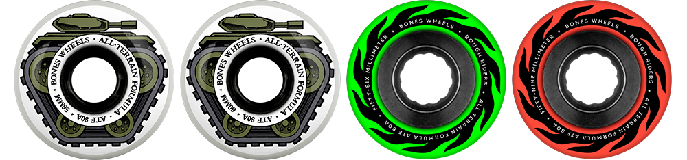 Wheel Formulas - BONES WHEELS